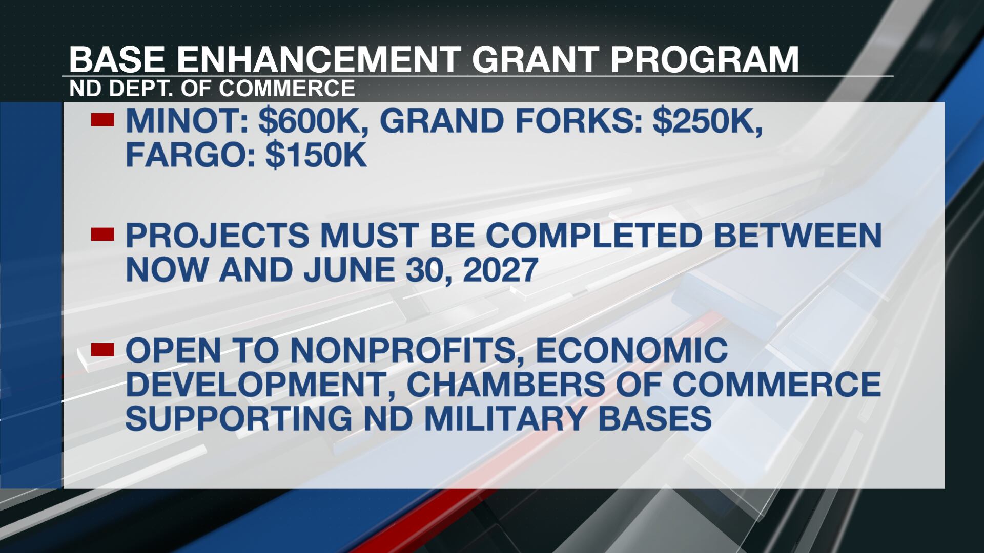 Applications now open for Base Enhancement Grant Program in ND