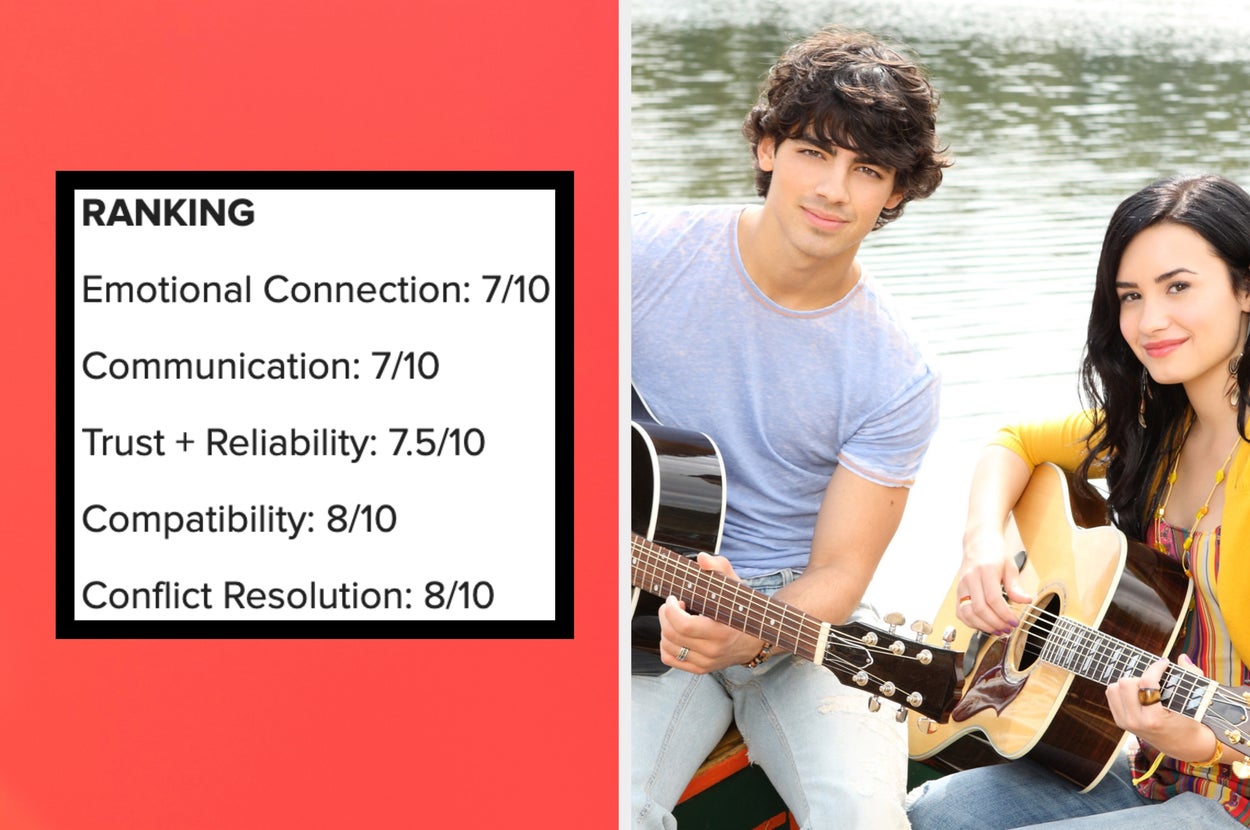 Are these relationships actually healthy? Here's my ranking of your ...
