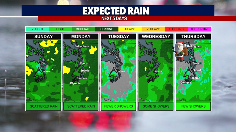 Seattle weather: Occasional rain for Christmas week
