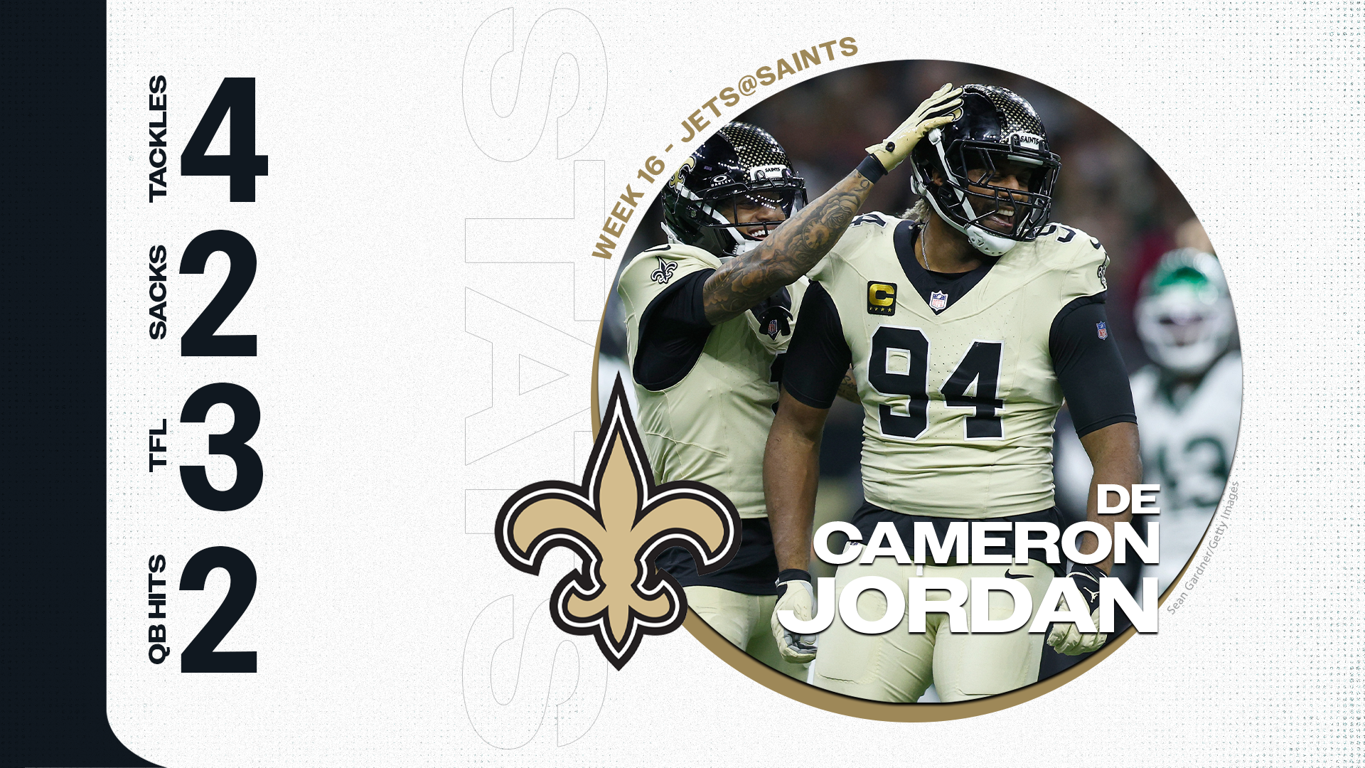 Game balls from the New Orleans Saints' dominant win over the Jets