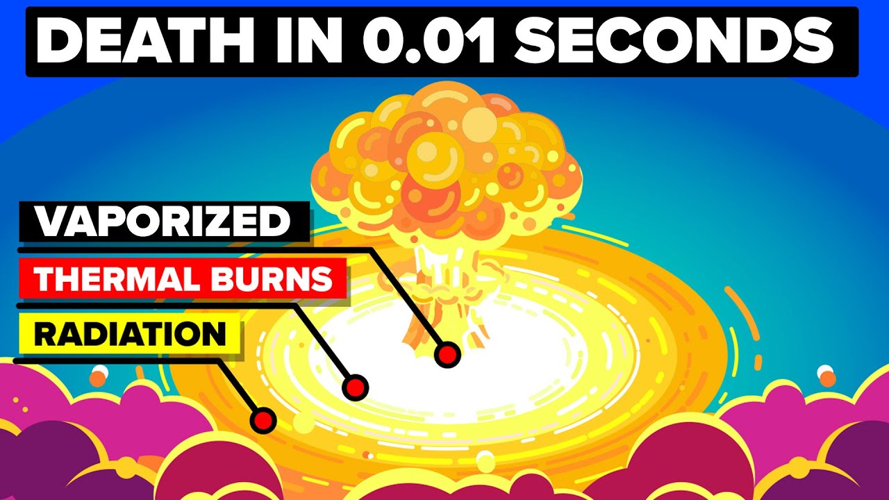 Why there is no survival zone in a nuclear explosion