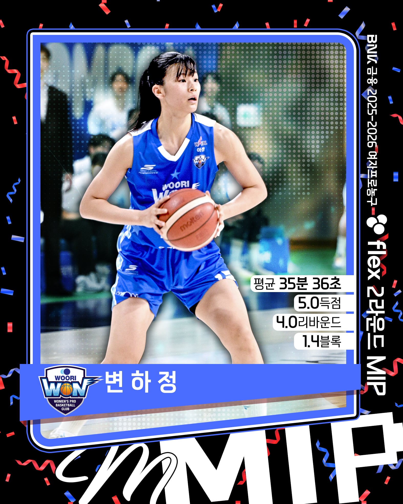 Kim Danbi claims 17th round MVP title