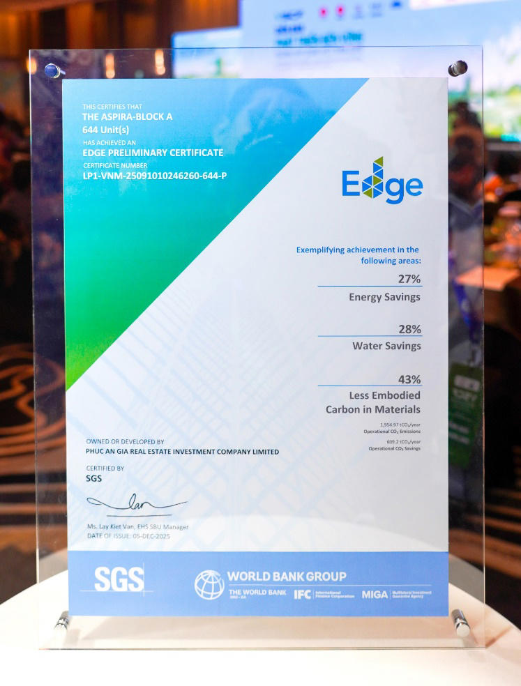 The Aspira của Sai Gon High Rise được ghi nhận ở quốc tế