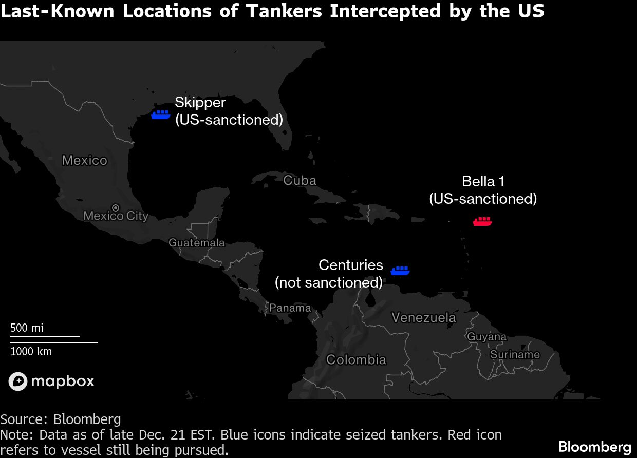 US pursuit of third oil tanker intensifies Venezuela blockade