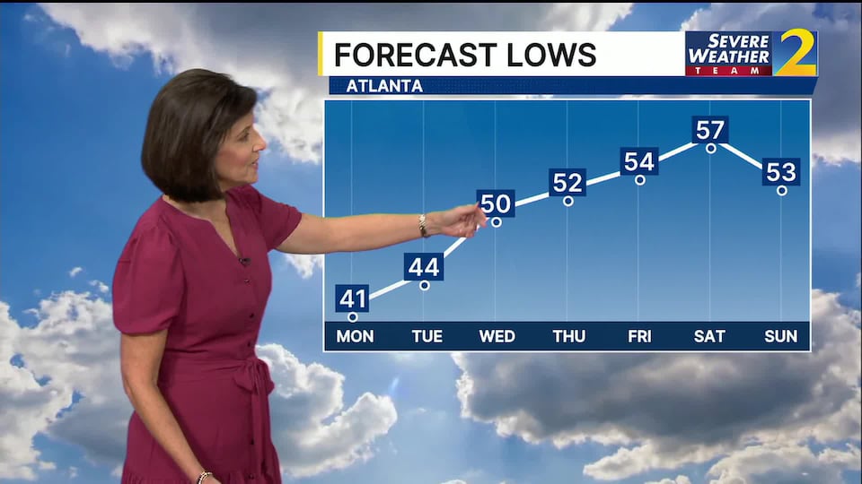 Expect increasingly milder temps Christmas week