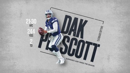 Cowboys explode early, collapse late | Dallas shut out in 2nd half in ...