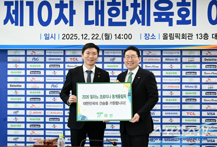 The board of directors of the Korea Sports Council, Jeon Chan-min x Kim ...