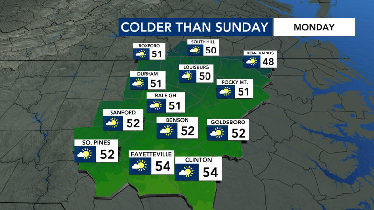 A brief cold snap Monday precedes warming for Christmas Eve, Day