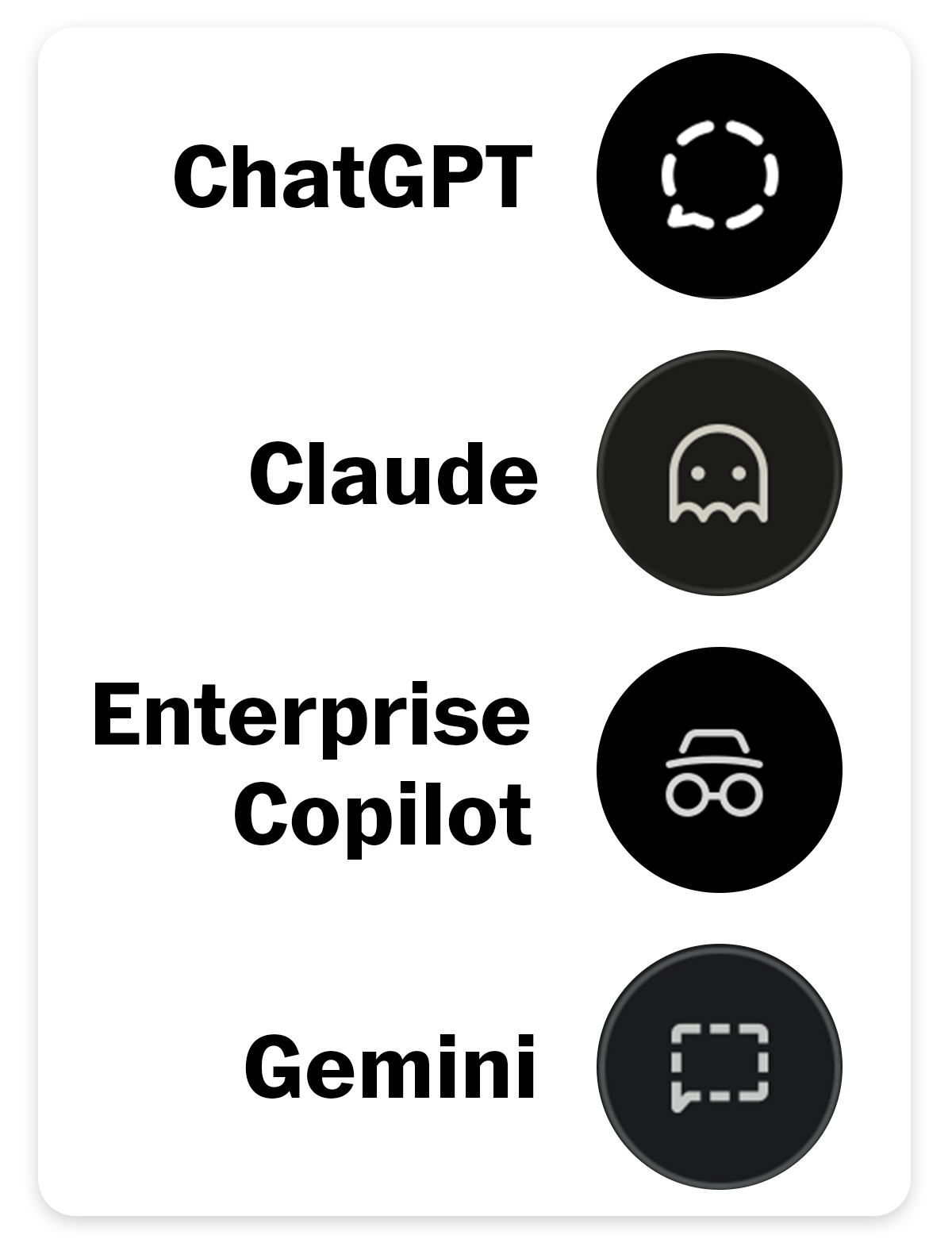 Your chatbot keeps a file on you. Here’s how to delete it.