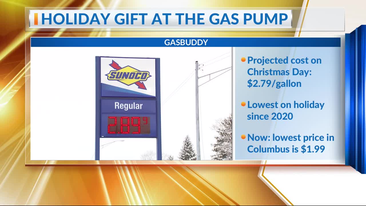 Central Ohio gas prices drop in time for holiday travel