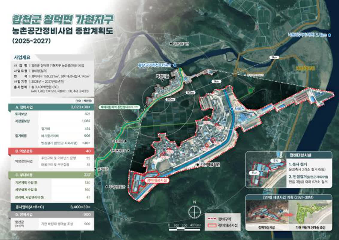 합천군, 2025년 군정평가 '대풍'...국·도비 887억 확보