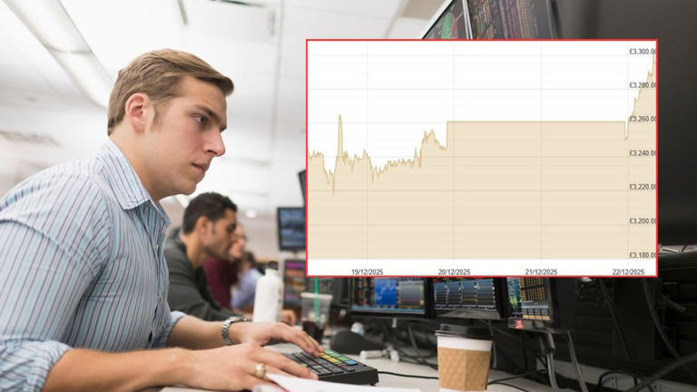 Gold price skyrockets to all-time high amid interest rate cuts