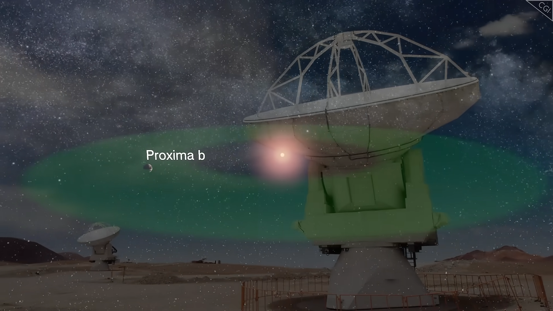 SETI found a signal at 1420MHz exactly where aliens would broadcast