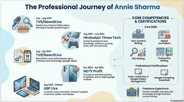Not landing a job interview? Here’s one change you can make to your CV ...