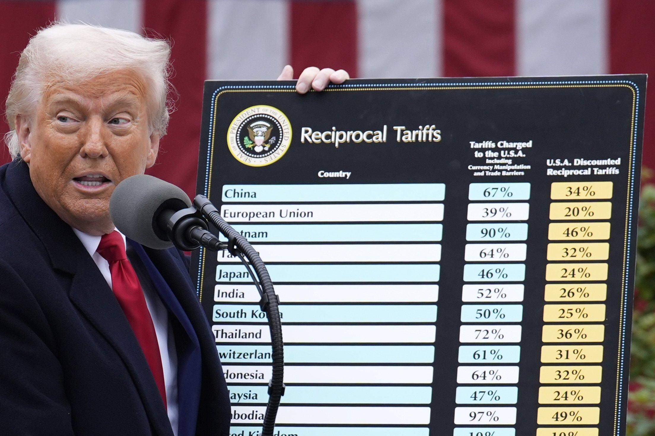 Trump's biggest lie about the economy: 'I inherited a mess' | Opinion