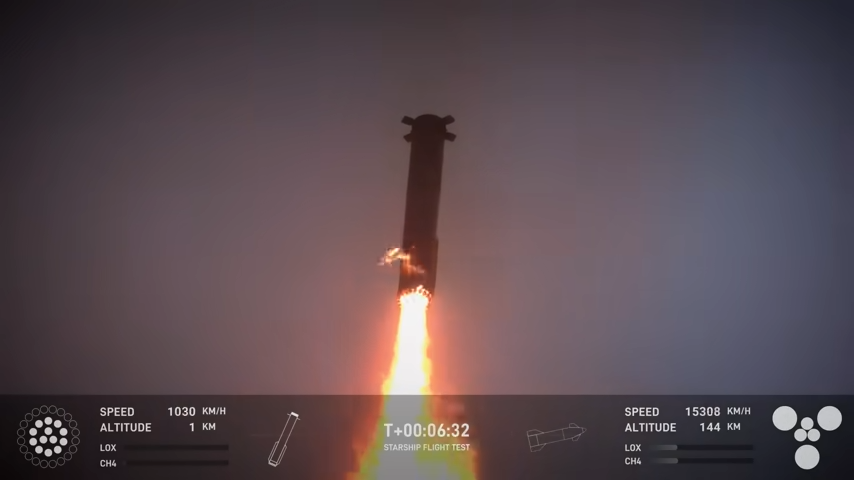 What Elon Musk isn’t saying about making Starship actually work