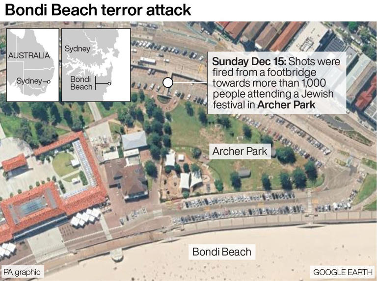 Bondi Beach gunmen filmed each other training for attack, police say
