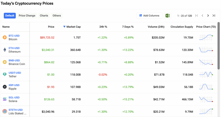 Binance under fire as leaked report shows $1.7 billion in terror-linked ...