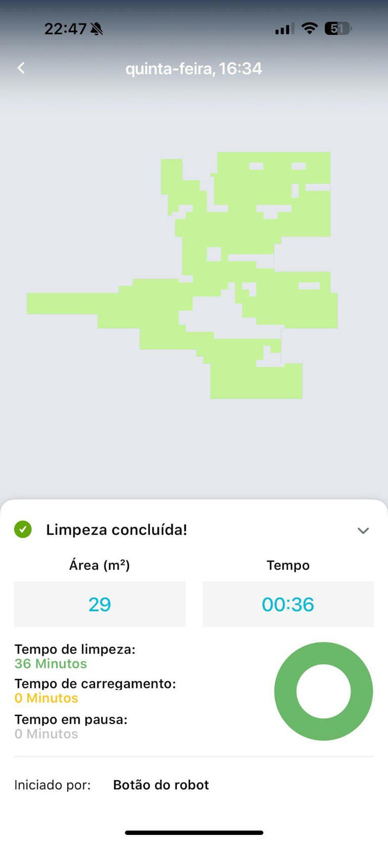 Compraste um Roomba da iRobot? Calma! Está tudo bem!