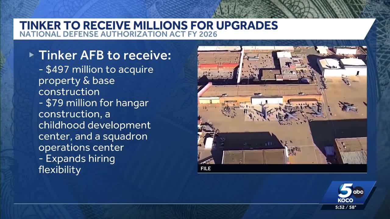 Big upgrades on the way to Tinker Air Force Base after NDAA passes