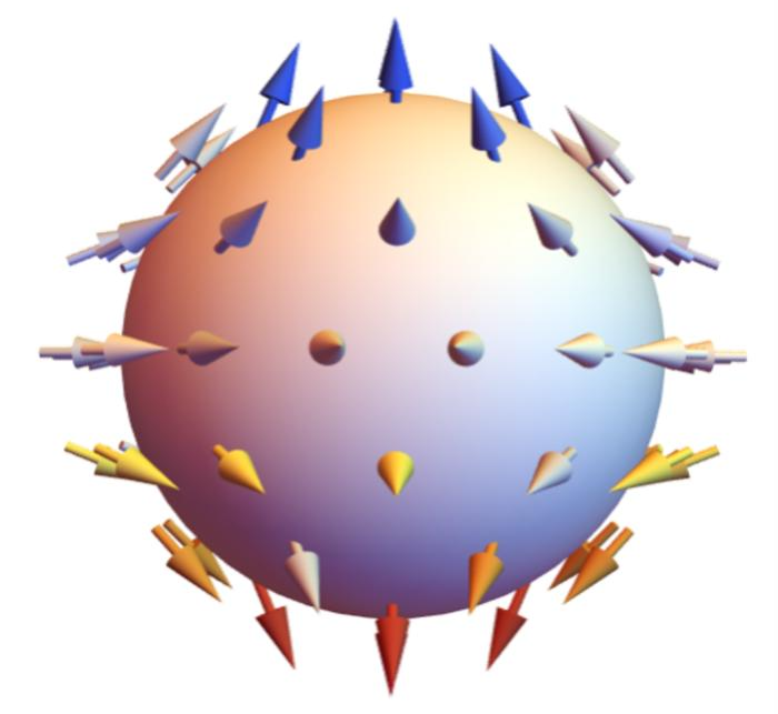 Quantum field theory guides discovery of hidden topology in entangled ...