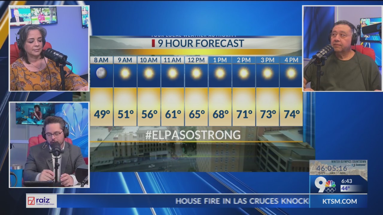 Monday 9-hour forecast: Expect warmer temps