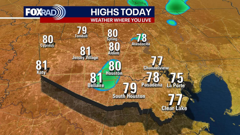 Houston weather: Foggy Monday morning, warm weather Christmas week