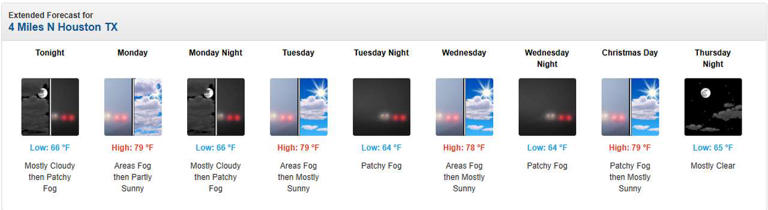 Fog season has arrived in Houston. Here's why winter brings so many ...