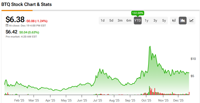 Quantum computing news: SEALSQ goes all-in on silicon chips, Xanadu ...