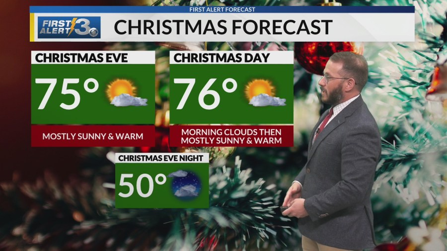 Unseasonably warm week ahead: A springlike Christmas forecast