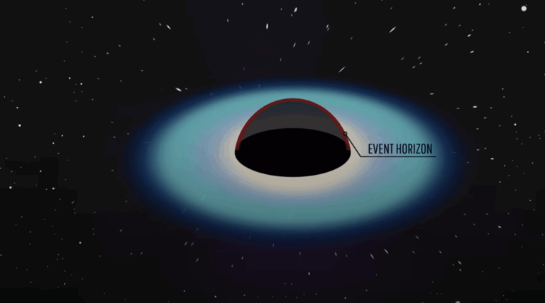 What would happen if you fell into a black hole
