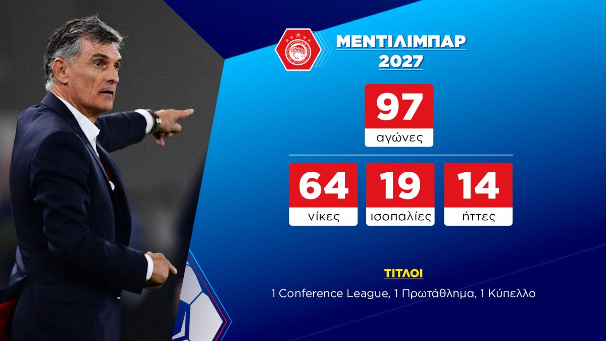 Μεντιλίμπαρ: Οι 680 ημέρες του «στρατηγού»