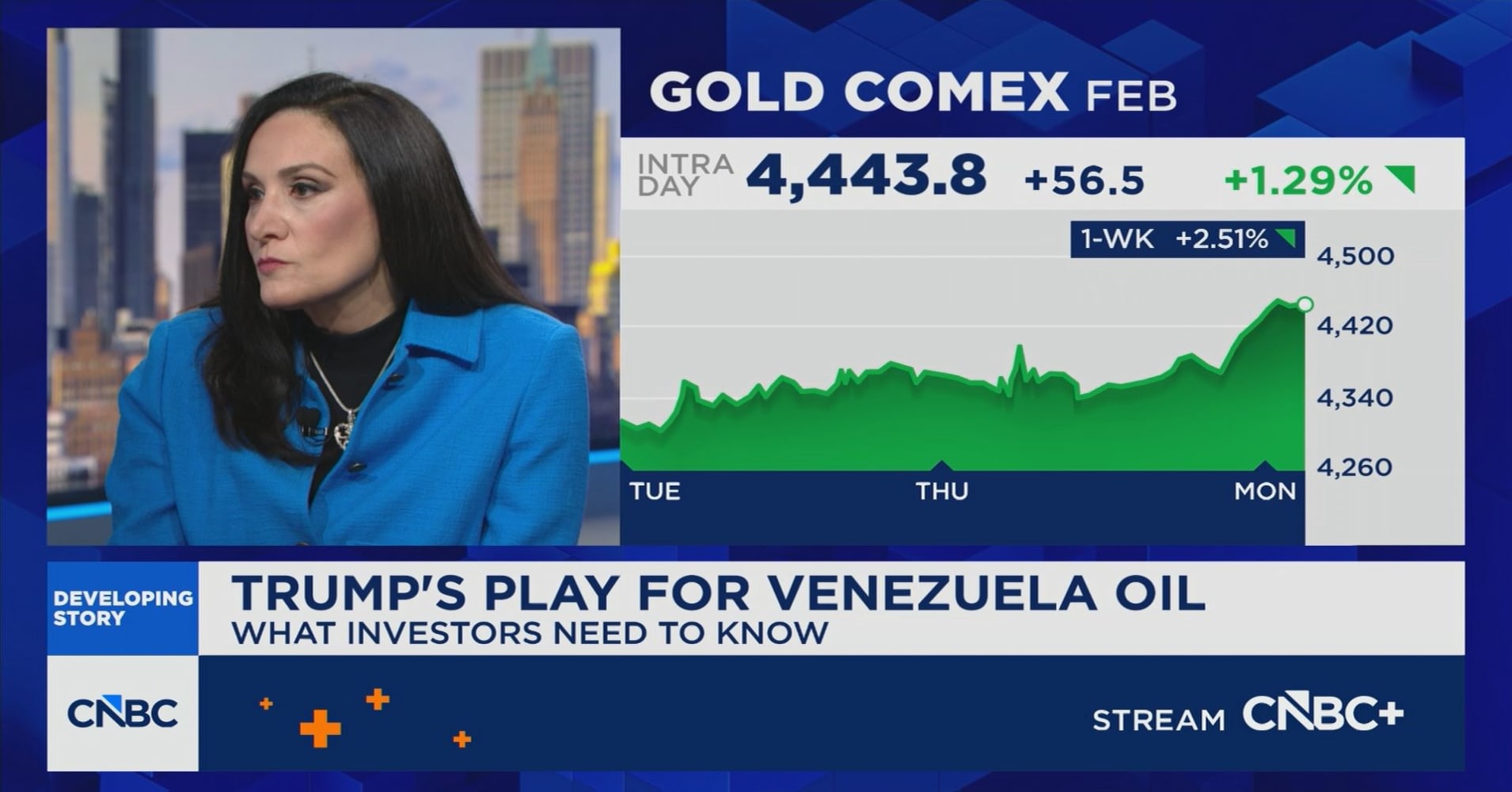 US tanker seizures target Maduro oil lifeline, MCC Global’s Michelle ...