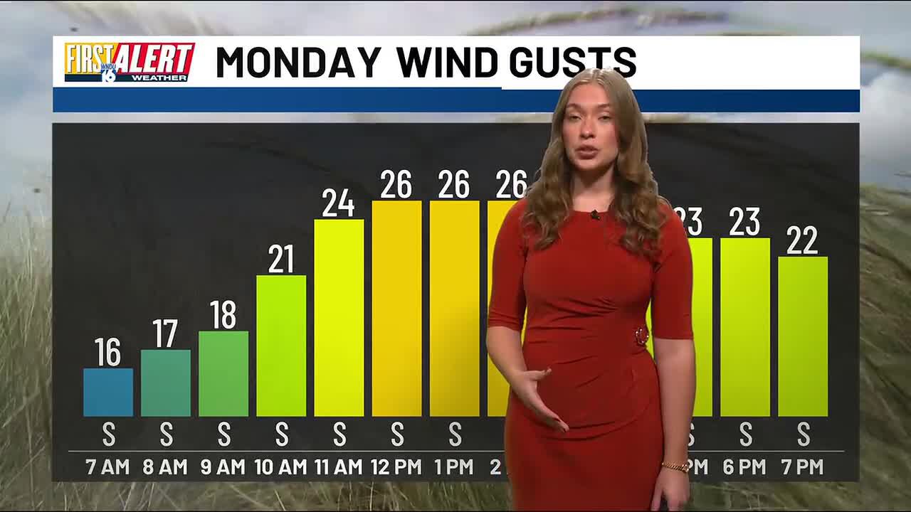 First alert forecast: Steady warm up this week