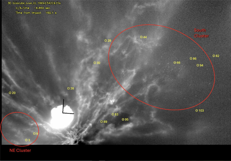 Something unknown is at work here: NASA deflected an asteroid, but ...