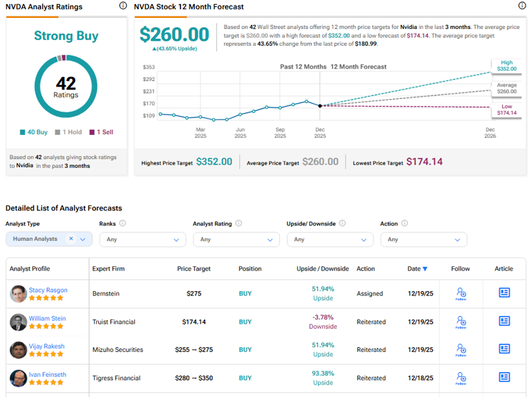 Can China build the next Nvidia? Chipmakers rush to IPO as AI race heats up