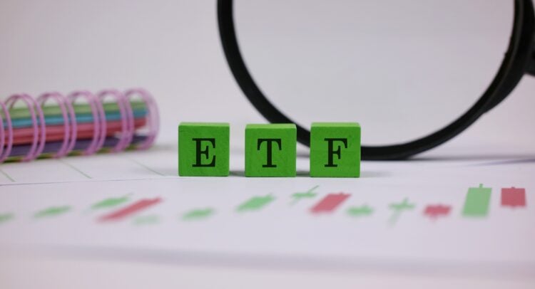 Vanguard Total Stock Market ETF (VTI) daily update—12/22/25