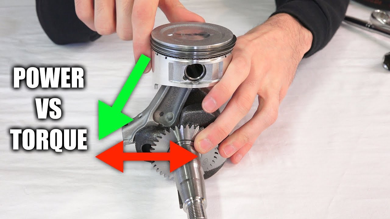 Horsepower vs torque - a simple explanation