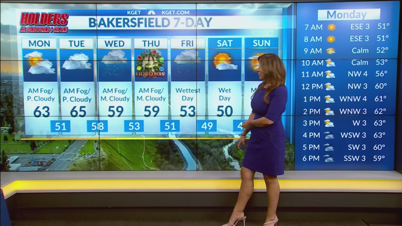 Pinpoint weather forecast: Dec. 22, 2025