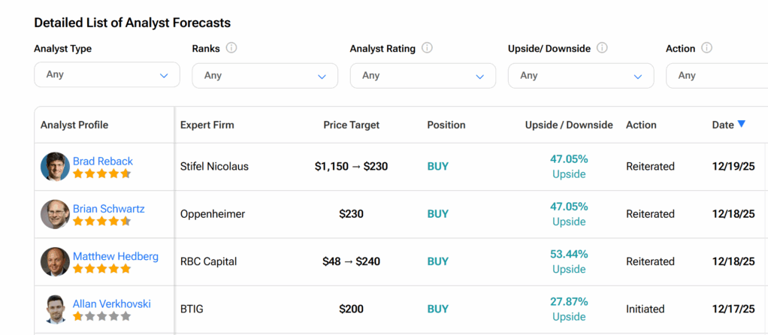 ServiceNow stock has shed 27% this year — what could 2026 bring?