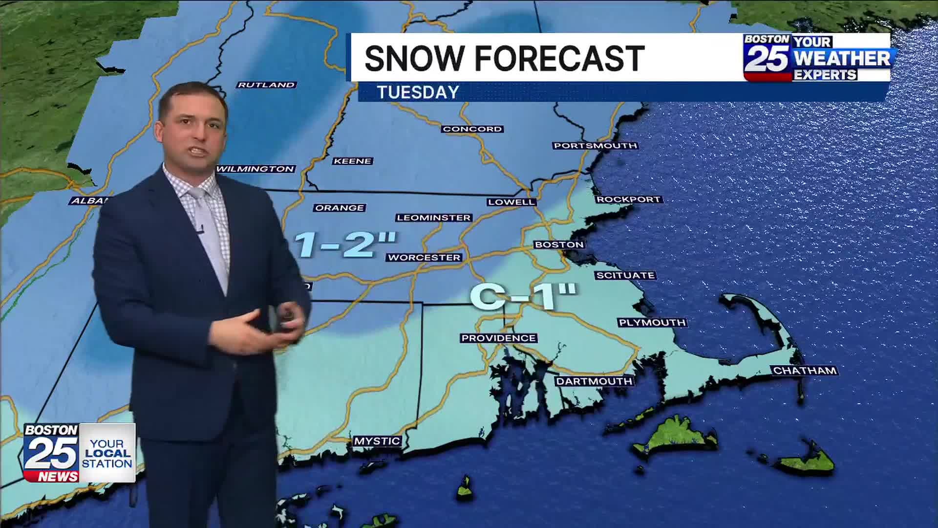 Holiday week forecast