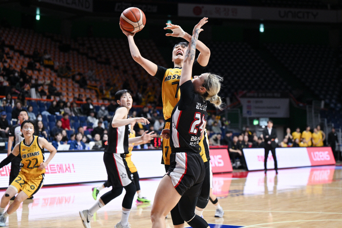 KB Stars, who scored 20 points in just 18 minutes and showed off their ...