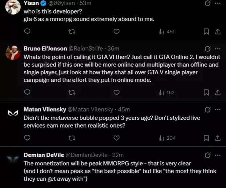 GTA 6 rumoured to feature MMORPG-style online mode, fans react with ...