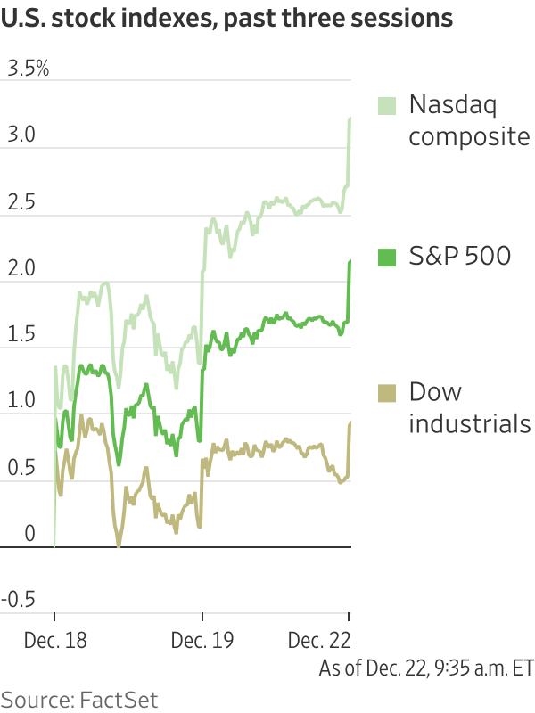 Stocks advance toward records in broad rally