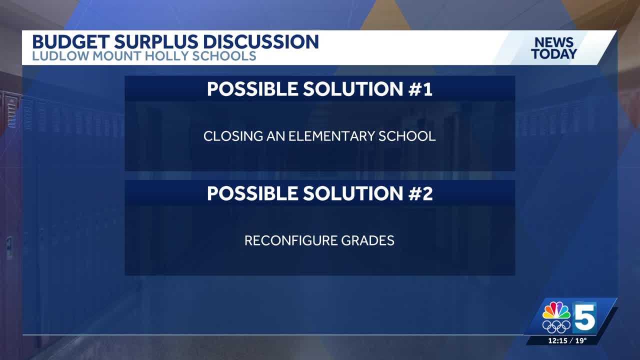 Ludlow-Mount Holly School Board to discuss budget solutions at public ...