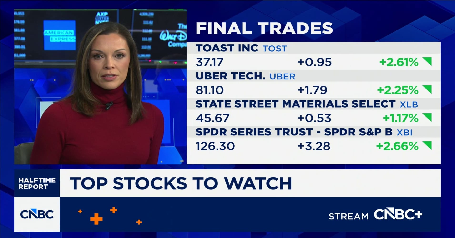 Final trades: Toast, Uber, the XLB and the XBI