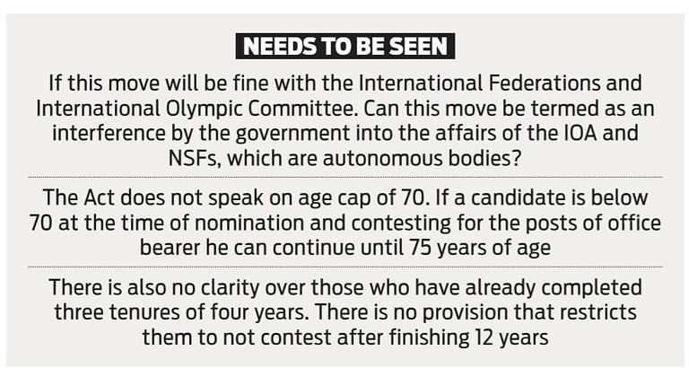 Sports Min allows deferment of NSFs election till next year