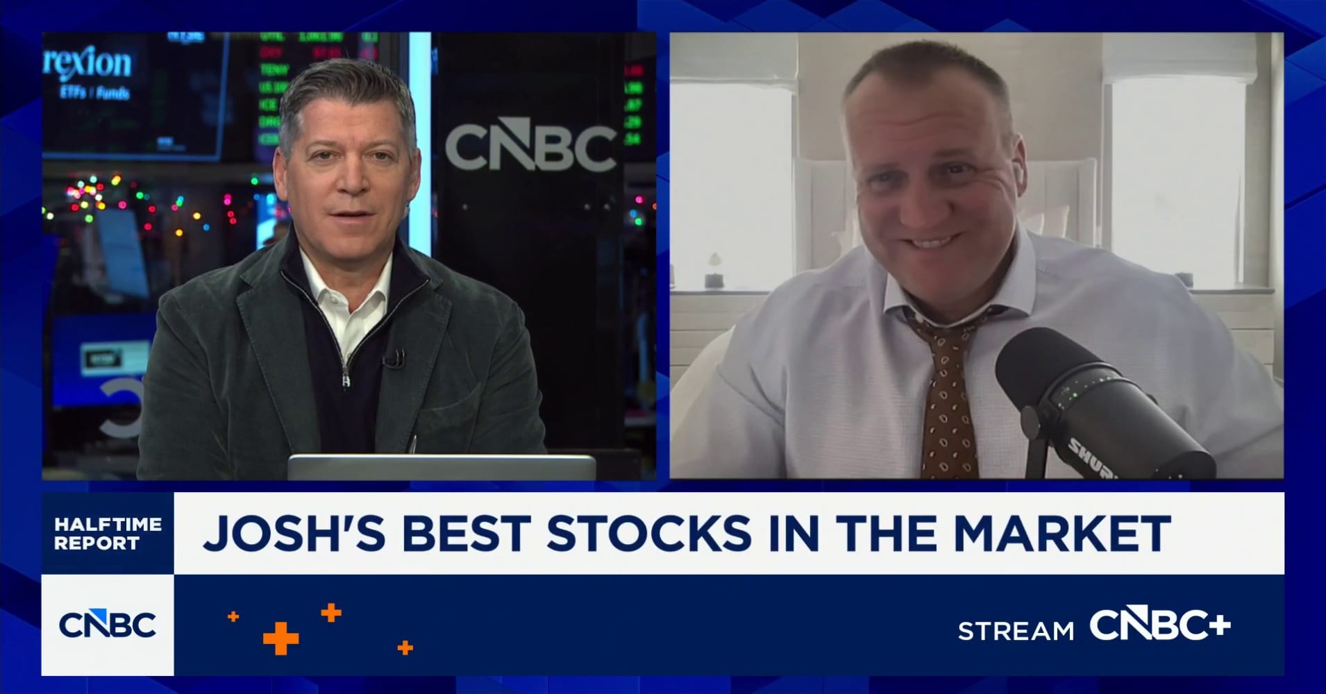 Josh Brown's 'best stocks in the market': Transports