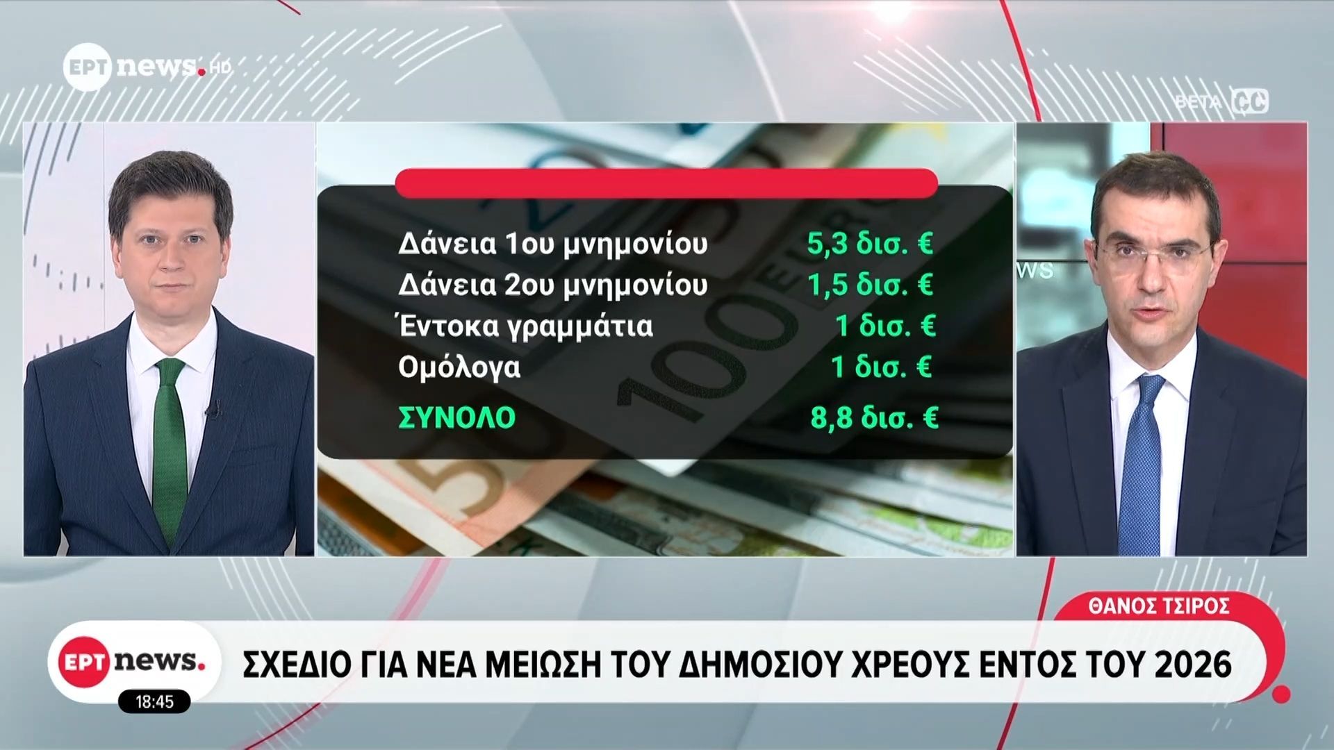 Σχέδιο για νέα μείωση του δημόσιου χρέους εντός του 2026