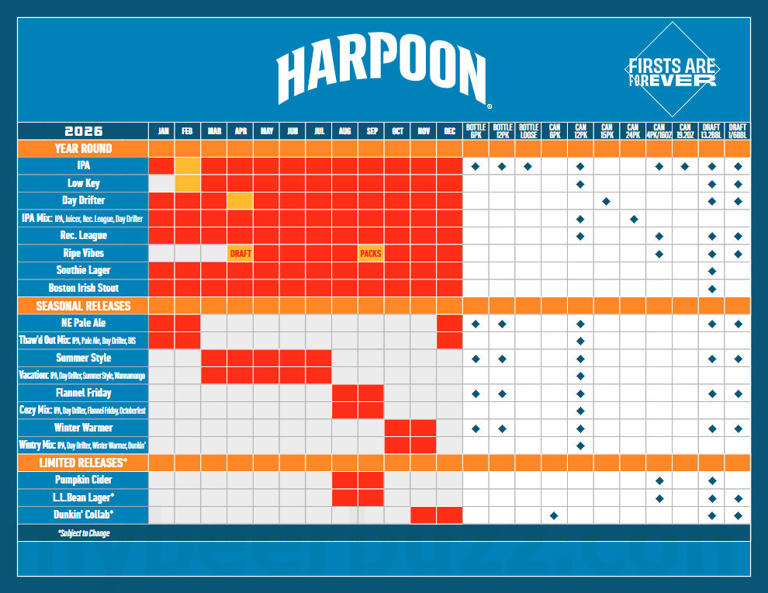 Harpoon announces their 2026 release calendar